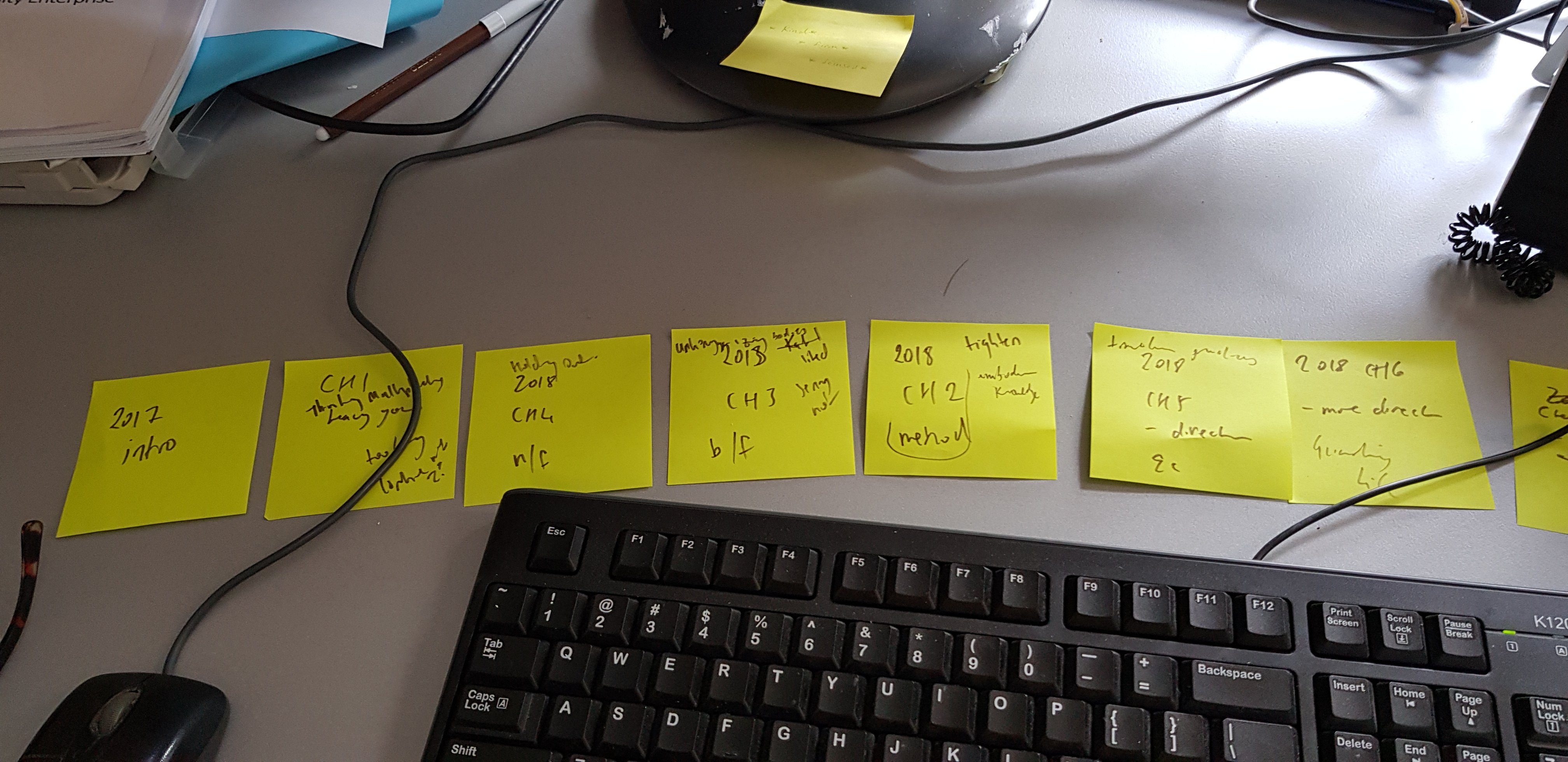 How I held it together and reorganized my book manuscript without being ...